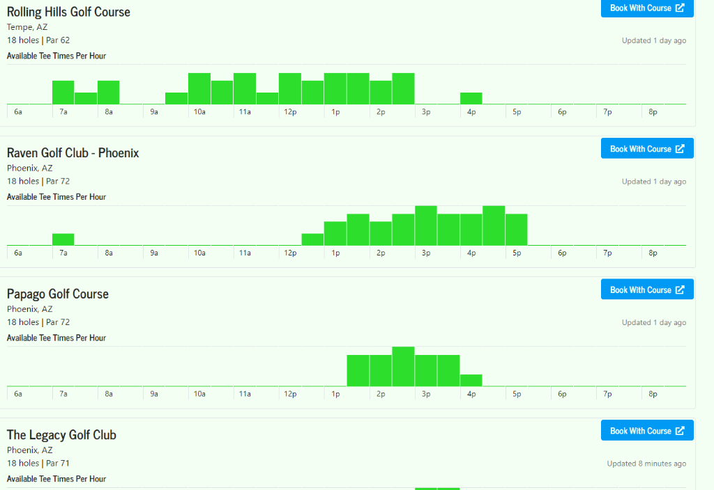 A tool for seeing all tee times in an area - Courses, Memberships and ...