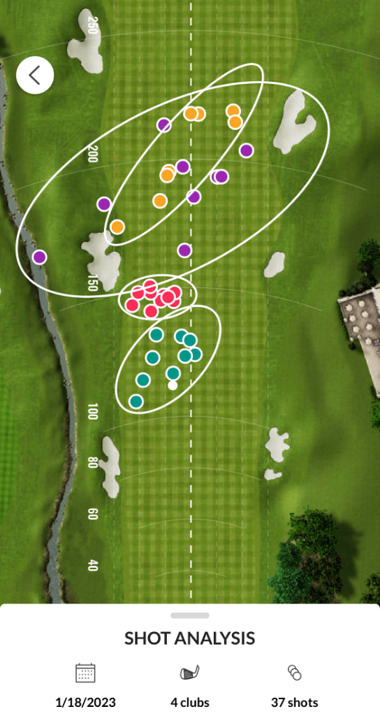 Using lie angle to adjust shot shape - WRX Club Techs - GolfWRX