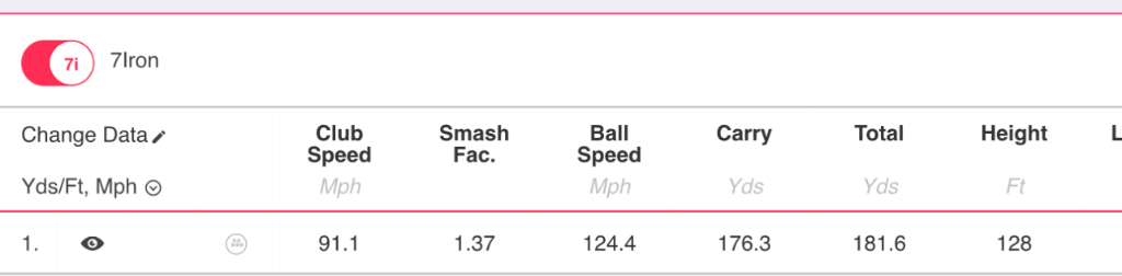 Trackman shows I need better low for irons - Instruction & Academy ...