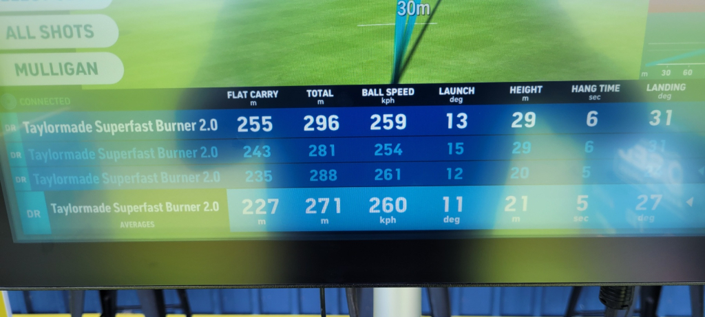 Advice required: New deep face drivers - Equipment - GolfWRX
