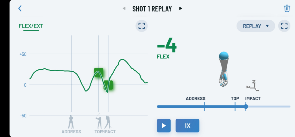 My Hackmotion results backswing changes - Instruction & Academy - GolfWRX
