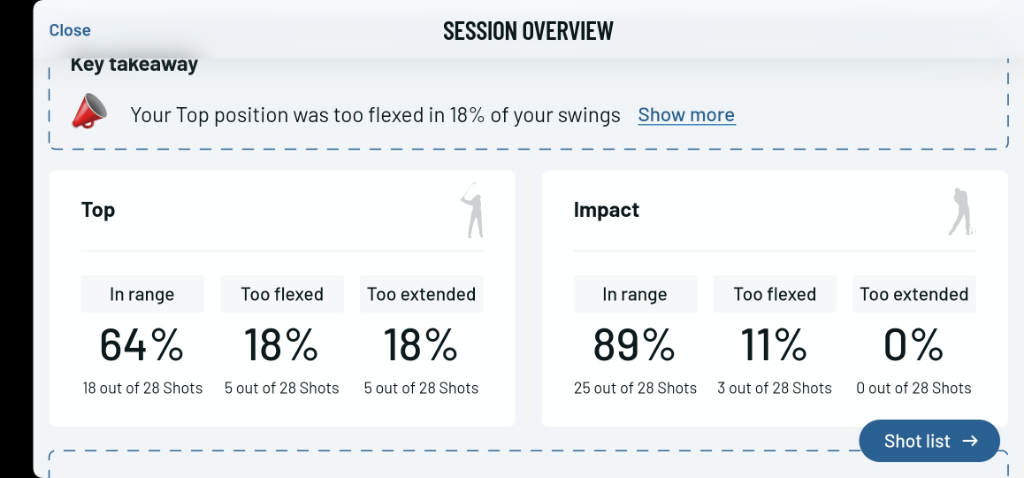 My Hackmotion results backswing changes - Instruction & Academy - GolfWRX