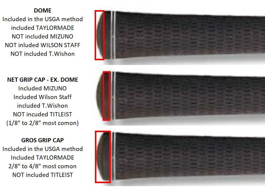 Iron length with and without grips - WRX Club Techs - GolfWRX