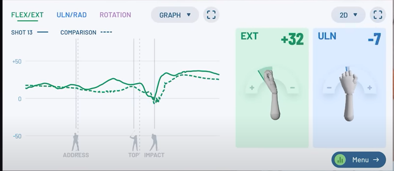 My Hackmotion results backswing changes - Instruction & Academy - GolfWRX
