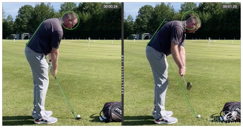 Chipping / Shanks - Instruction & Academy - GolfWRX