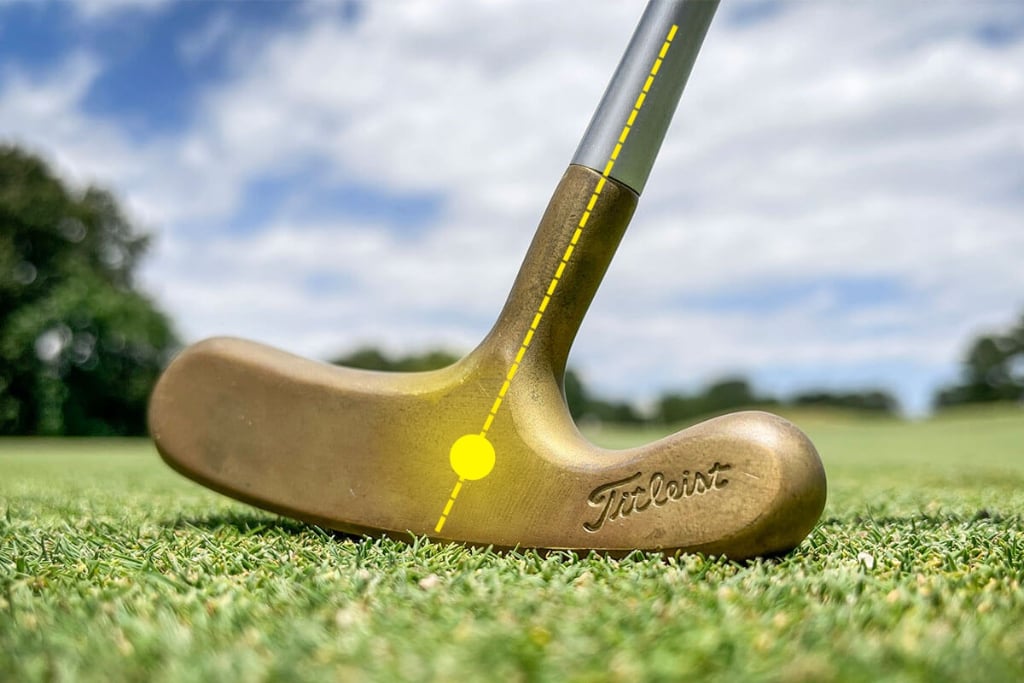 What is Zero Torque? A Putter Torque Analysis. LAB, Axis1... A Call to ...