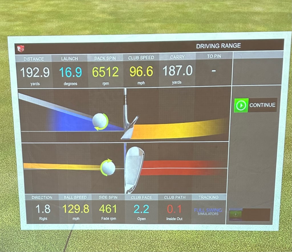 Ball speed to swing speed conversion ratio - Instruction & Academy ...