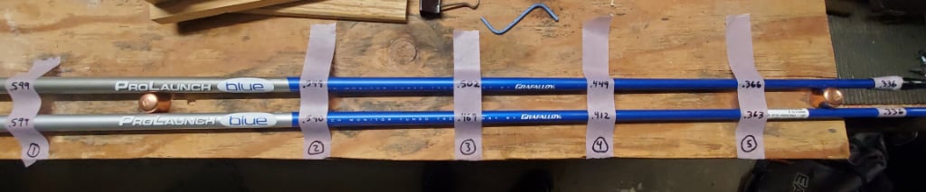 Grafalloy Prolaunch Blue, new vs old - WRX Club Techs - GolfWRX