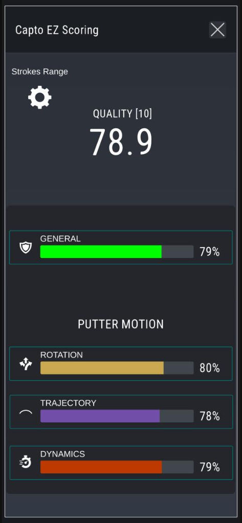 Capto EZ Putting Analysis Tool - For Sale Archive-For Feedback ...