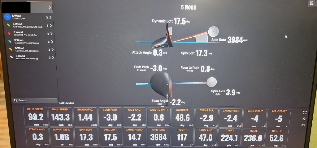 Help me choose my next fairway wood - trackman testing data inside ...