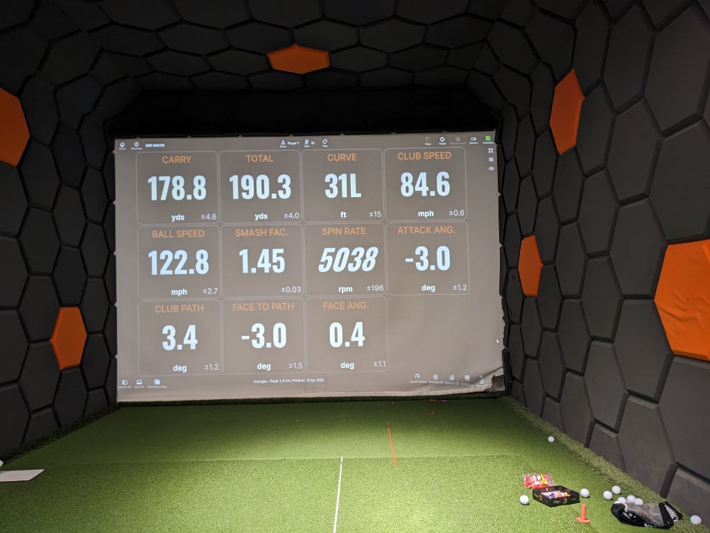My Trackman numbers - Instruction & Academy - GolfWRX
