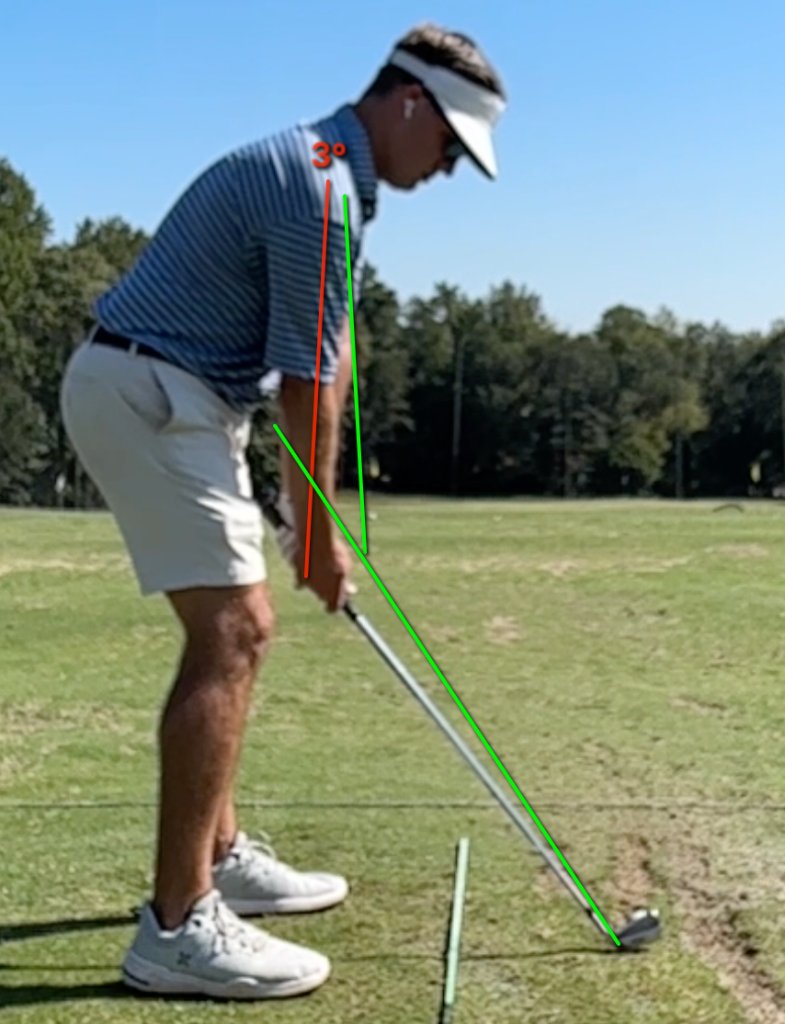 Difficulty with controlling the face and shaft lean... but what's the ...