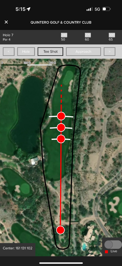 Driver decision tree for Quintero - Instruction & Academy - GolfWRX