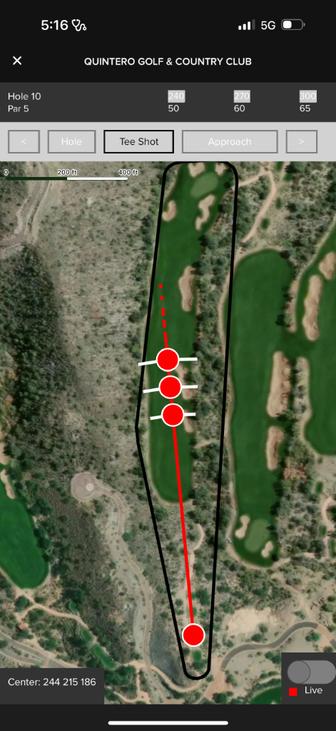 Driver decision tree for Quintero - Instruction & Academy - GolfWRX