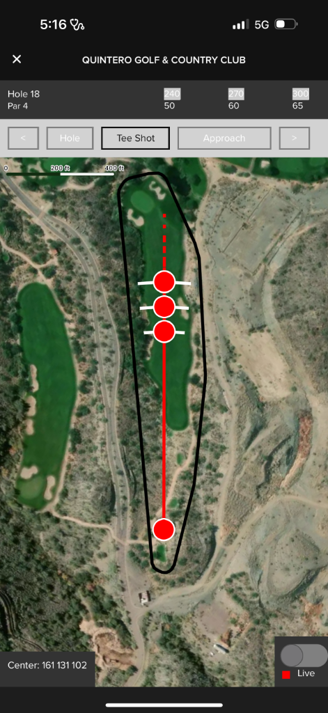 Driver decision tree for Quintero - Instruction & Academy - GolfWRX
