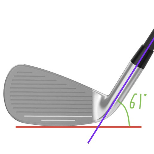 Lie angle question - WRX Club Techs - GolfWRX