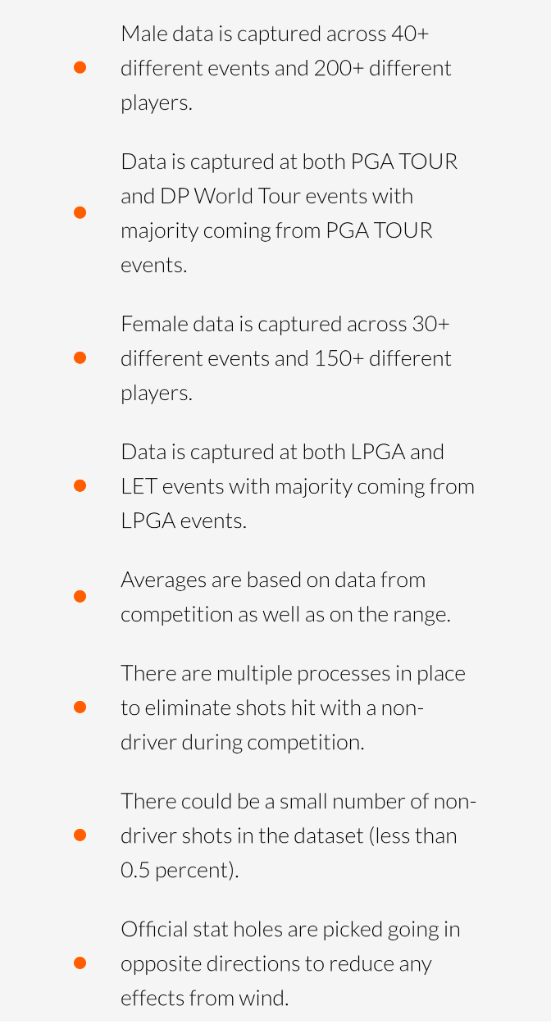 PGA Tour Average 2024 v.s. 2014 f.t. Trackman - Tour Talk - GolfWRX
