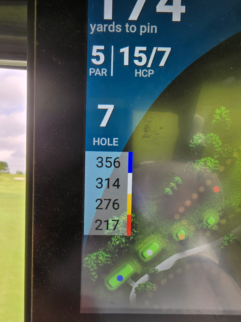 Ping G440 LST vs Callaway Elyte TD - Equipment - GolfWRX