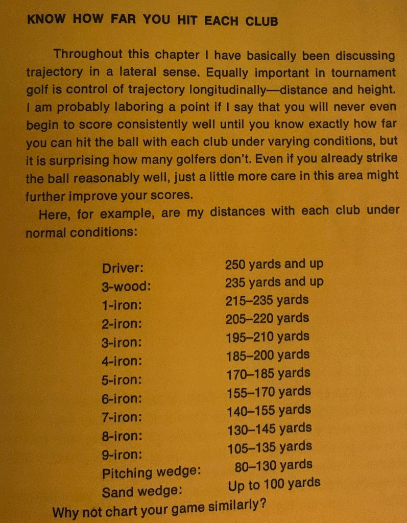 Jack Nicklaus Trackman Number guesses - Classic Golf And Golfers - GolfWRX