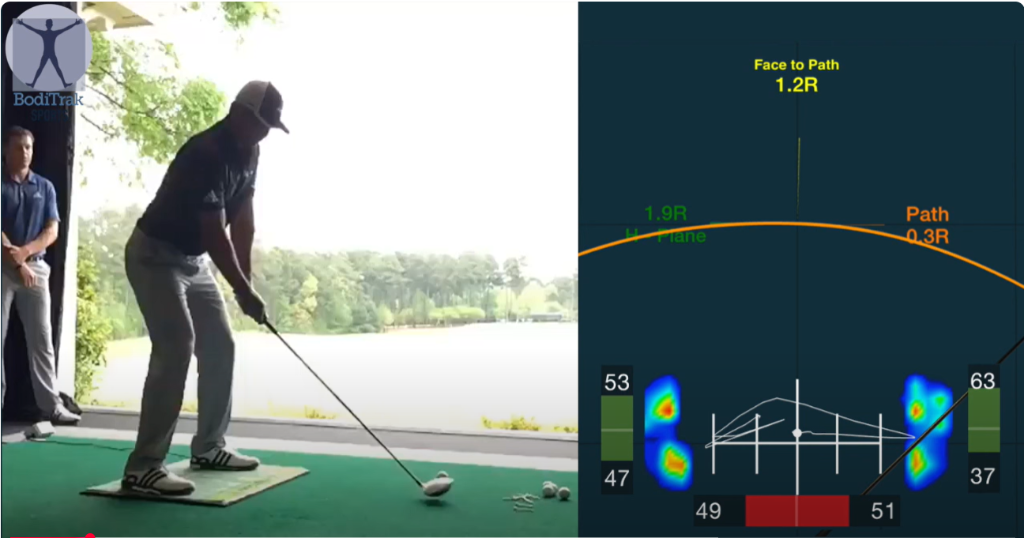 Weight Distribution at Setup - Instruction & Academy - GolfWRX