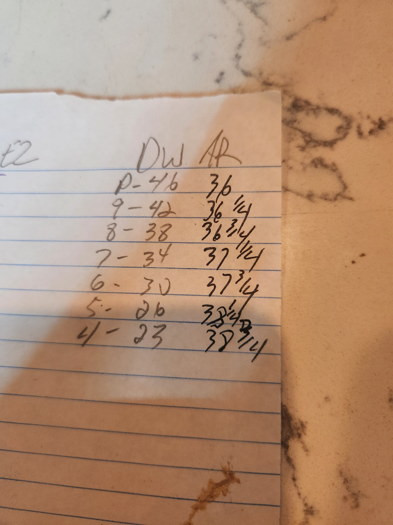 Don White Scratch AR1 Clubs $ Taper Shafts PRICE REDUCED - For Sale ...