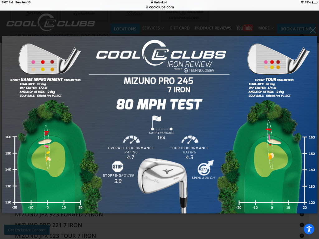 Iron/Equipment Question / GI or Players Club? - Equipment - GolfWRX