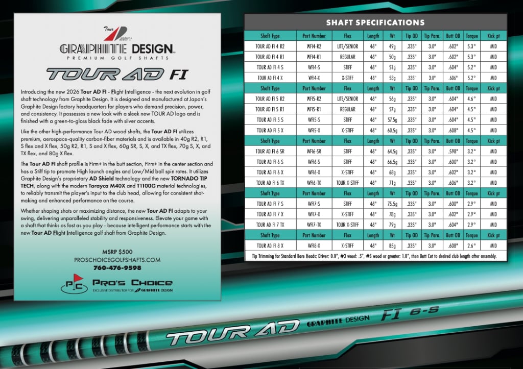New Graphite Design shafts (shaft info added) - 2025 US Open - Tour and ...