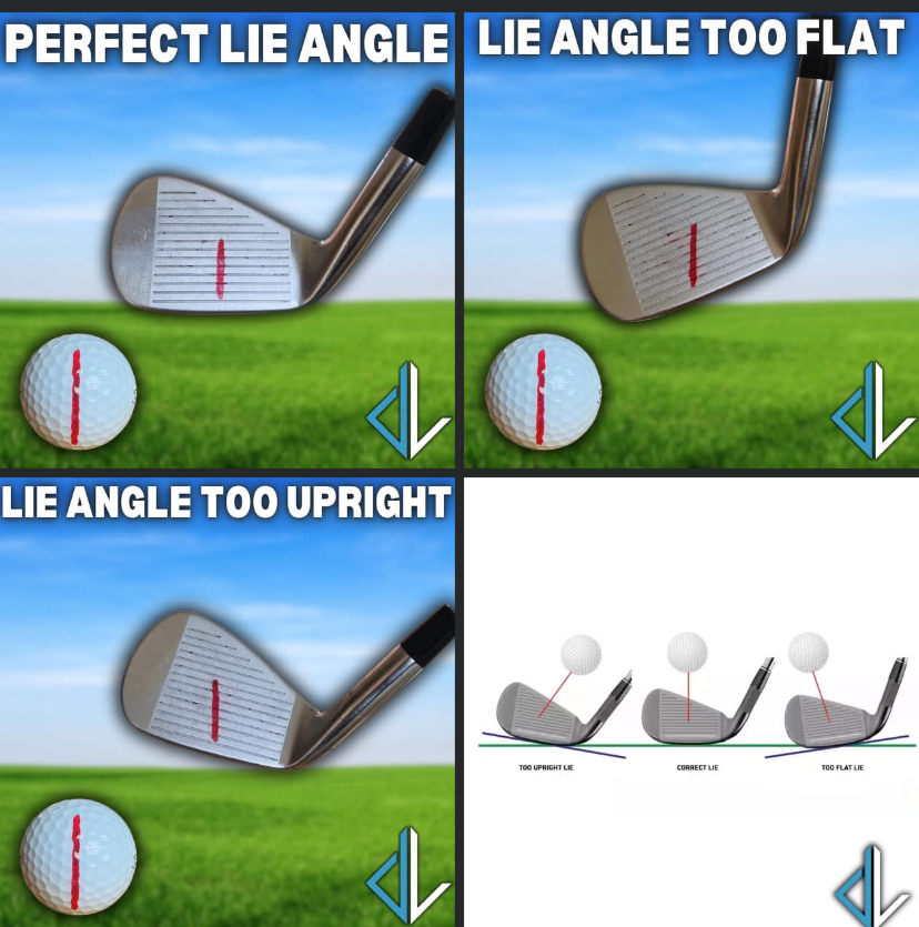 Lie angle feedback - WRX Club Techs - GolfWRX