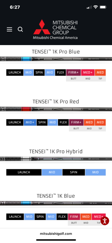 Titleist 1k blue vs after market 1k blue - WRX Club Techs - GolfWRX