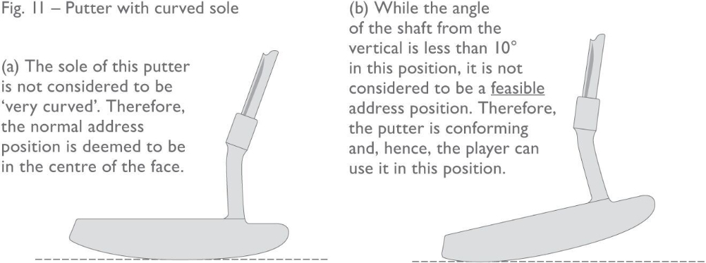 Lie angle balance test at vertical. - Putter Mods and Micro Putter ...
