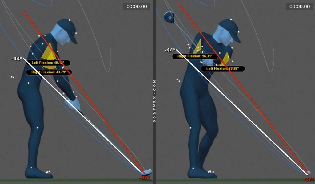 The case for "limiting" raising and lowering arms in the swing. - Page ...