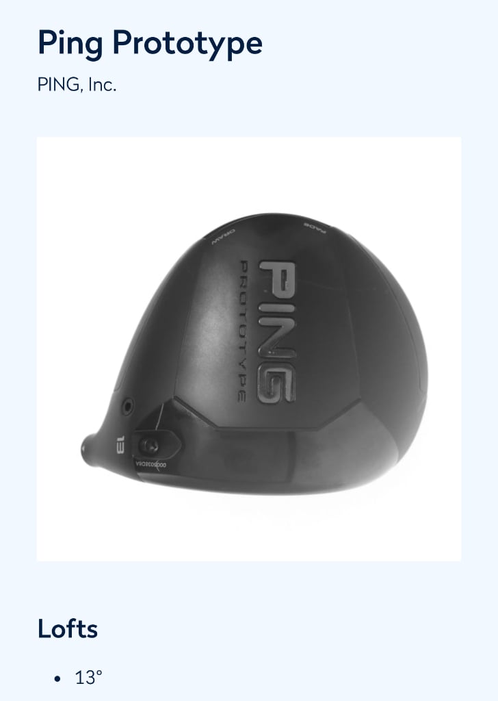 PING enters the mini chat… - Tour and Pre-Release Equipment - GolfWRX