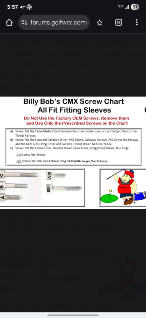 All-Fit Universal Adaptor Thread - WRX Club Techs - GolfWRX