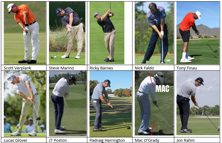 The Postman (Poston) - Instruction & Academy - GolfWRX