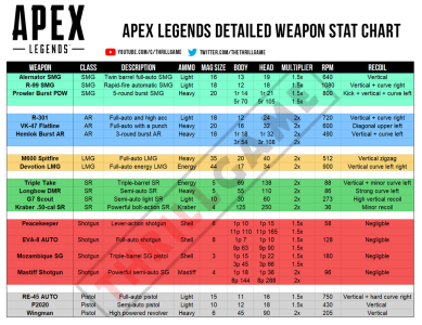 Apex Legends | Official Thread of Remembering the Titans - The Spawn ...