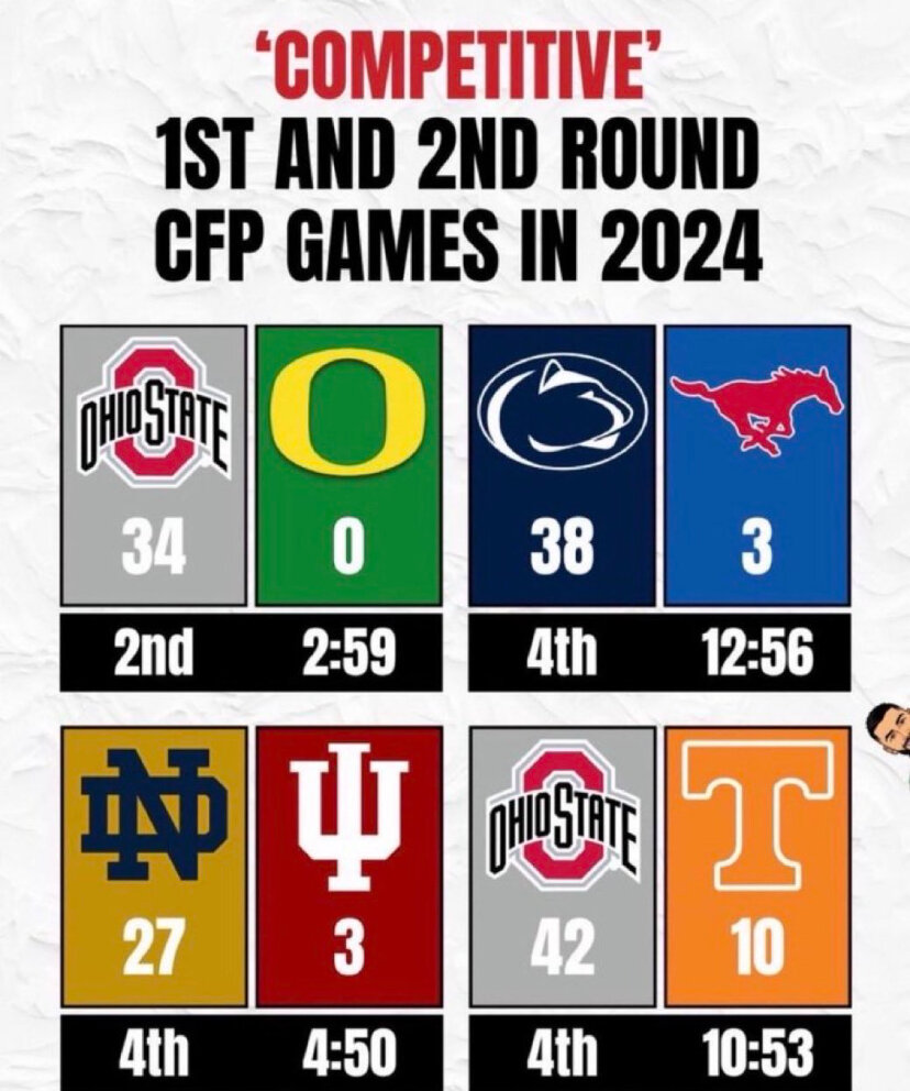 Official CFP Thread - Page 3 - Boise State Football Fans board - Boise ...