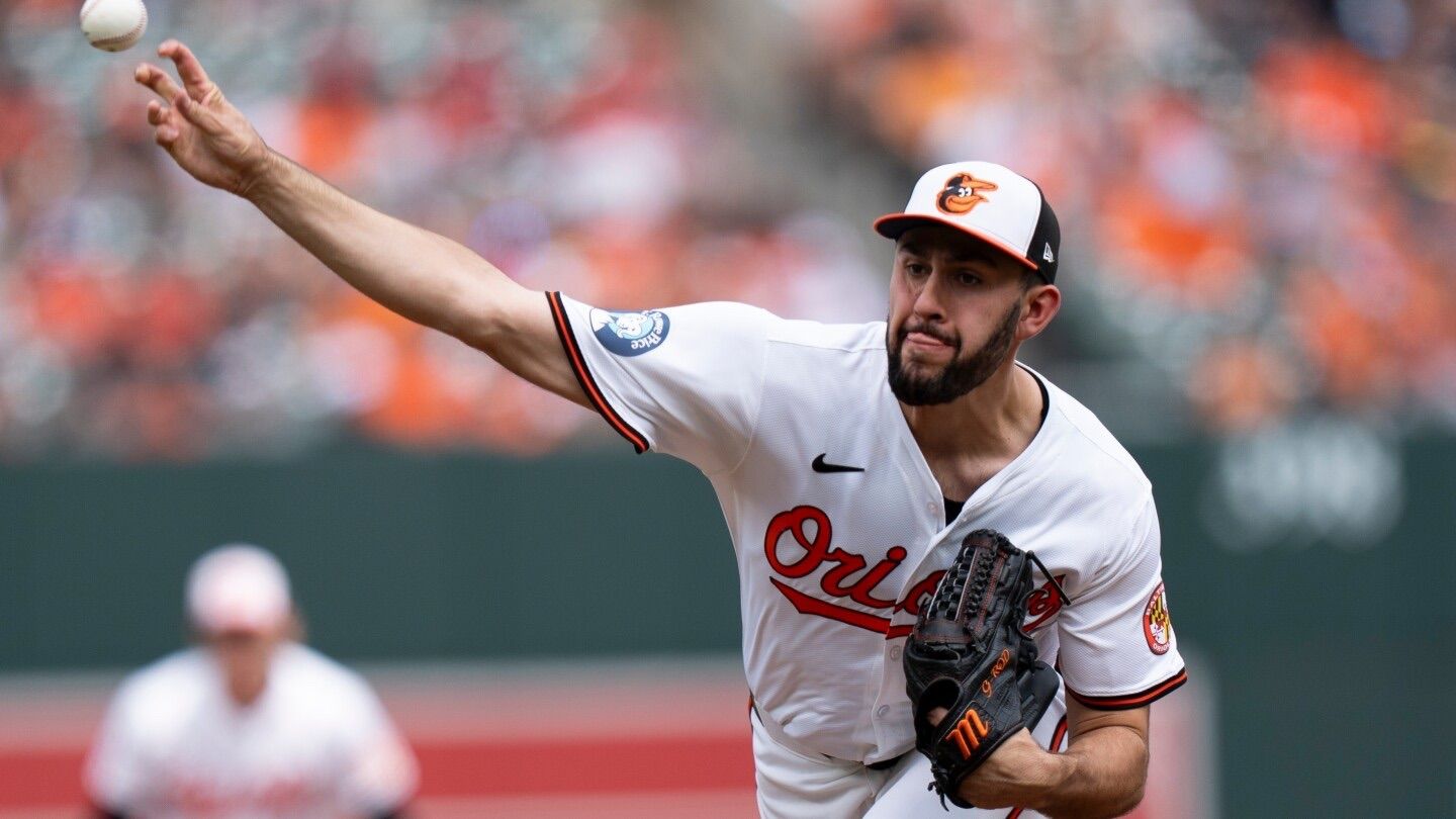 Who is Grayson Rodriguez? - AngelsWin.com Today - AngelsWin.com