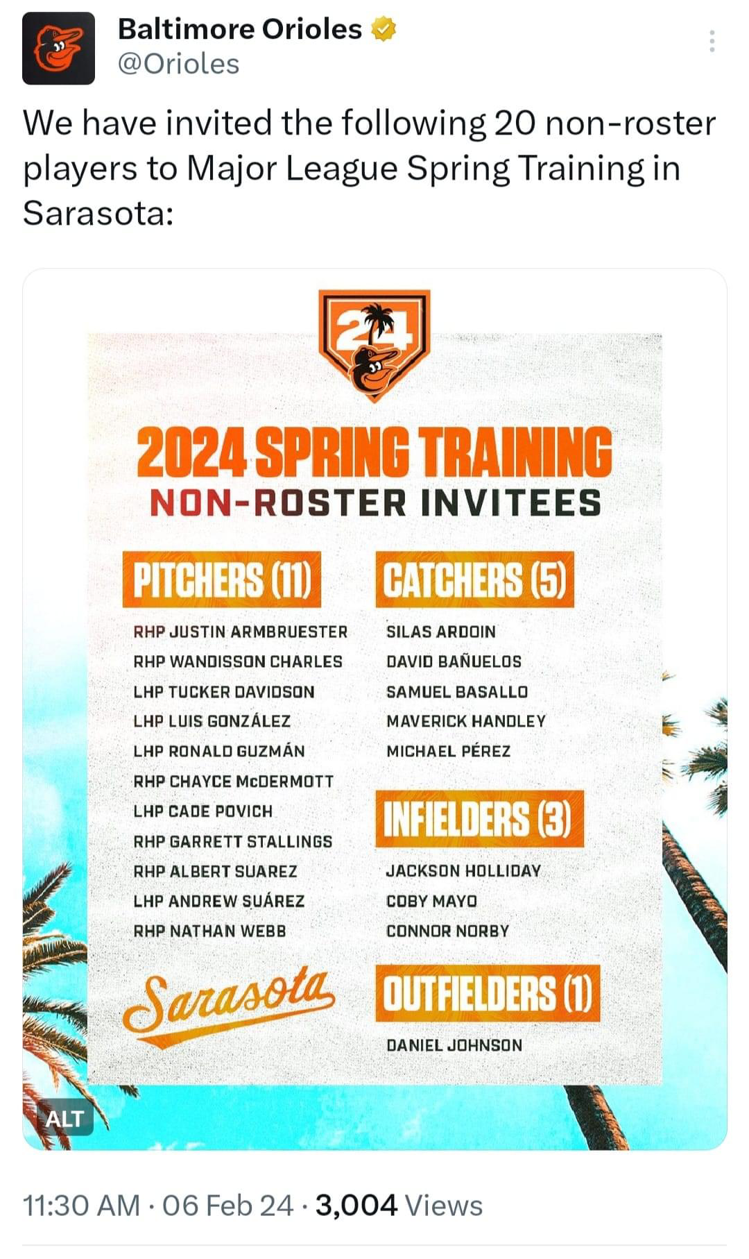 Non roster invites to ST - Orioles Talk - Orioles Hangout Community