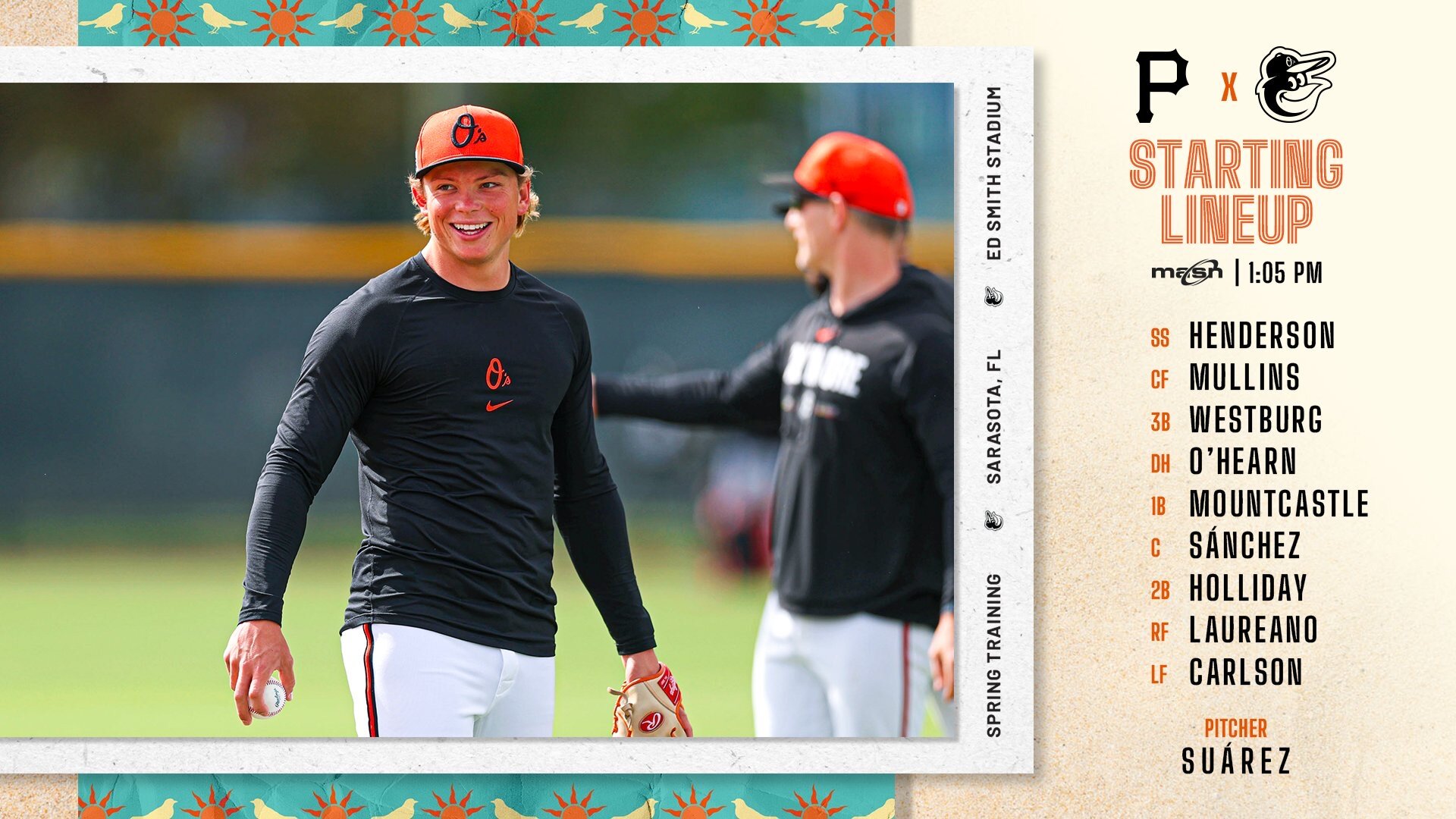 Spring Training Lineups - Orioles Talk - Orioles Hangout Community