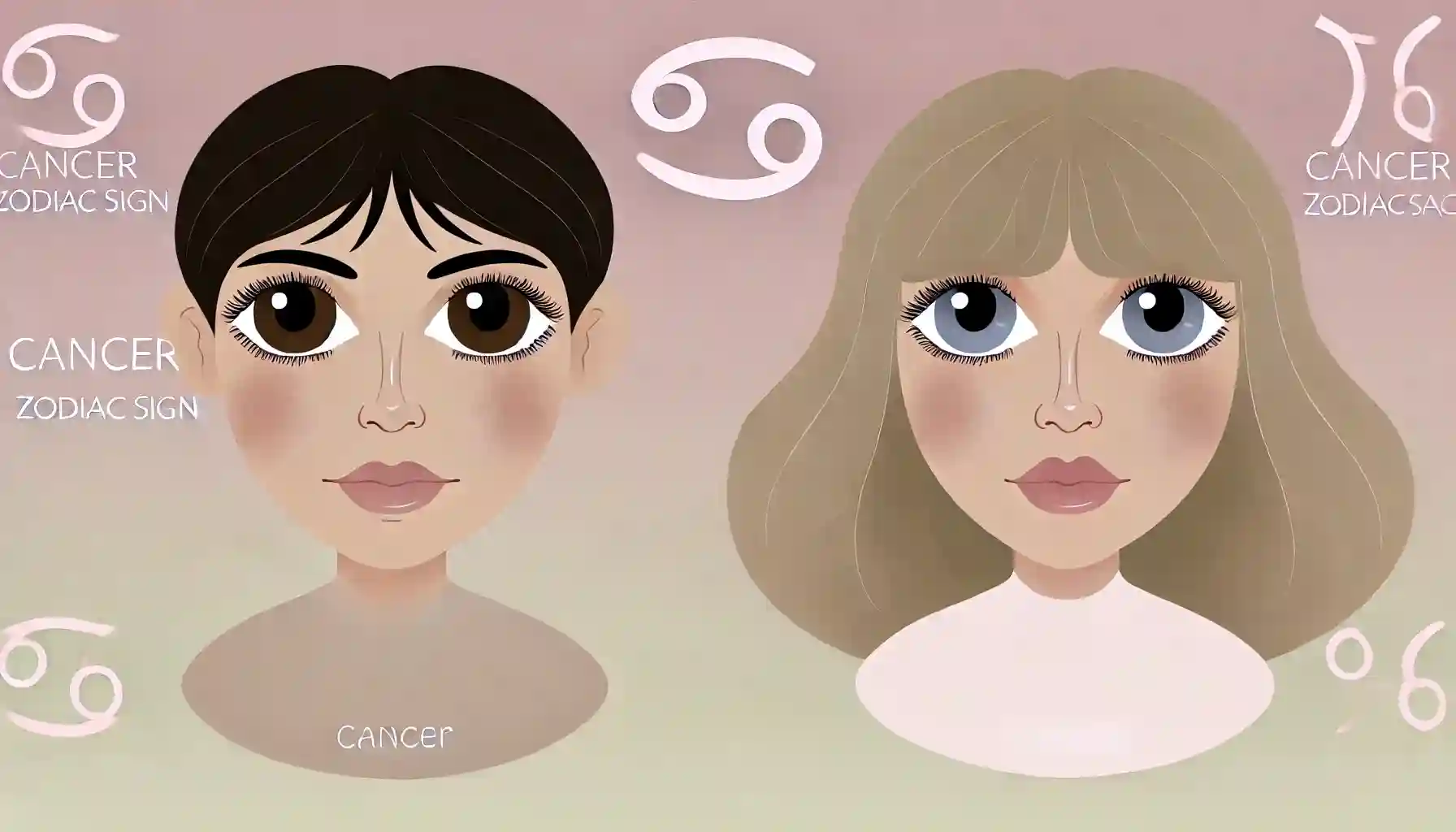 What Do Cancer Zodiac Signs Look Like? (Traits & Style) - Astrology ...