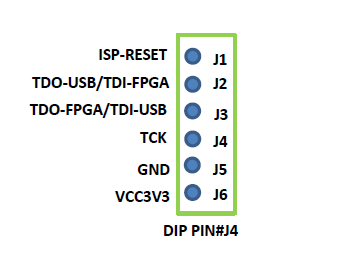 Having trouble with CMod S6 - FPGA - Digilent Forum