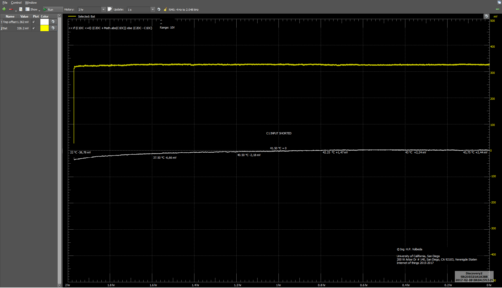 Datalogger temperature / voltage drift - Test and Measurement ...