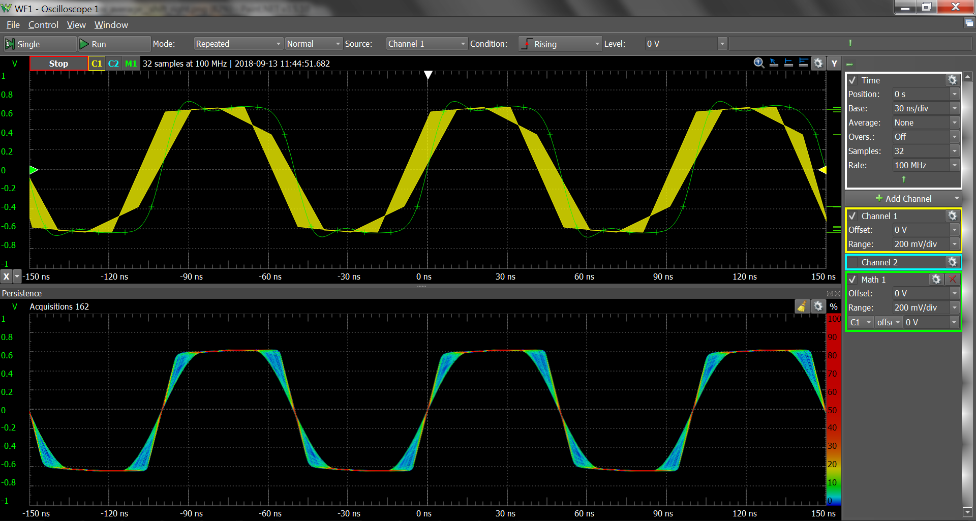 Math on FFT traces - Test and Measurement - Digilent Forum