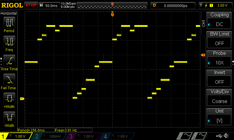 problems with PMOD DA2 on Arduino Leonardo - Add-on Boards - Digilent Forum