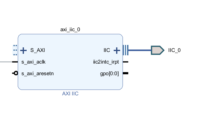 I2C tristate pins without board definition files - FPGA - Digilent Forum