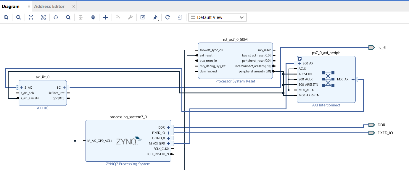About daisy Chaining the I2C Pmod - FPGA - Digilent Forum
