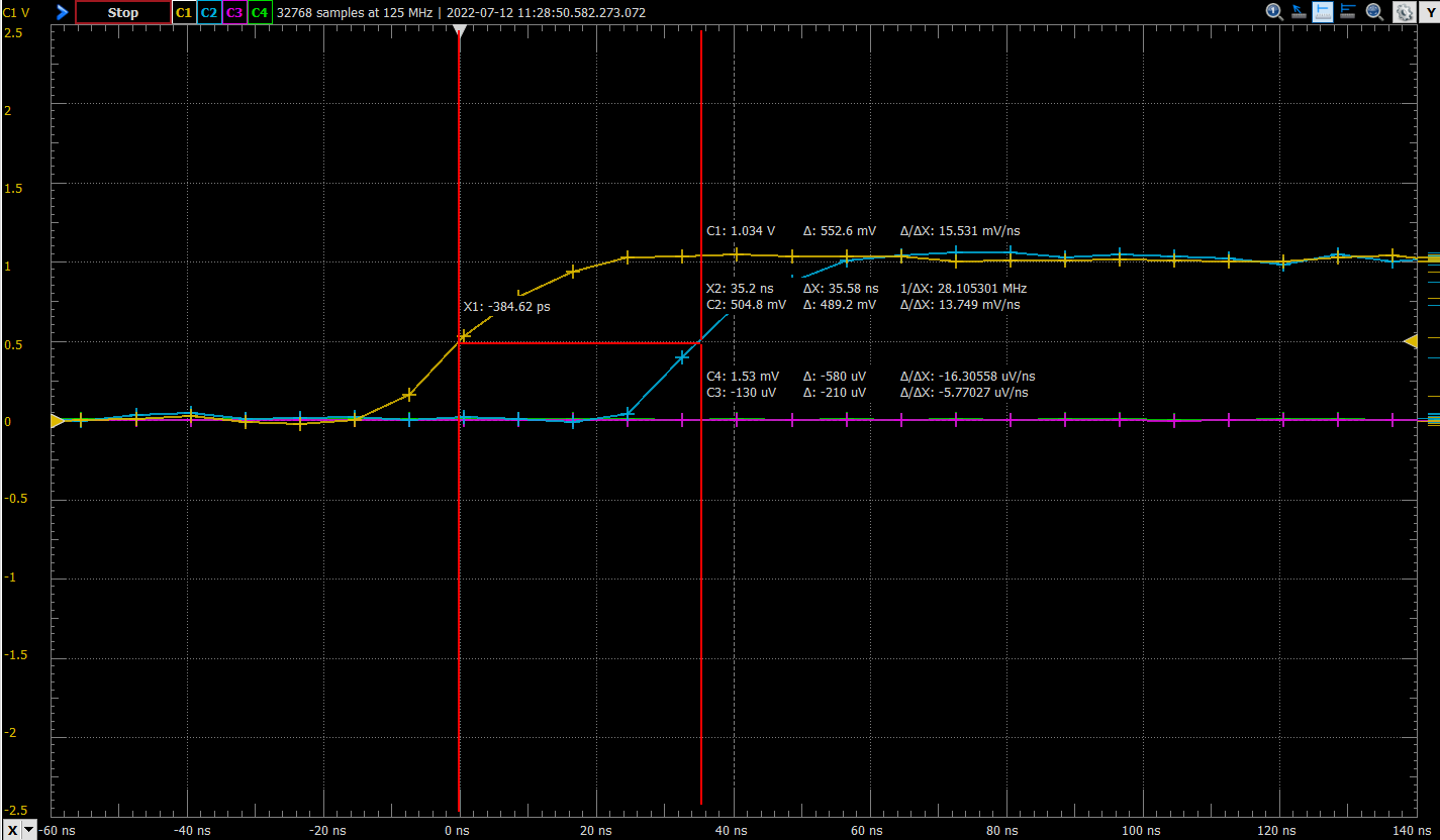 Measuring the delay between two rising edges on Discovery 2 - Test and ...