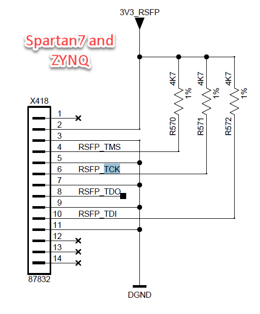 JTAG HS2 not detecting Xilinx Ultrascale boards - FPGA - Digilent Forum
