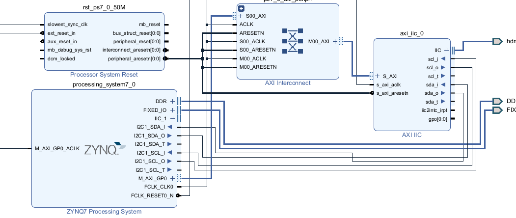 On-board Flash/EEPROM memory in the FPGA - FPGA - Digilent Forum