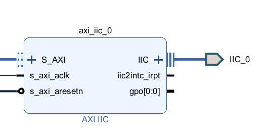 Eclypse-Z7: PMOD I2C - FPGA - Digilent Forum